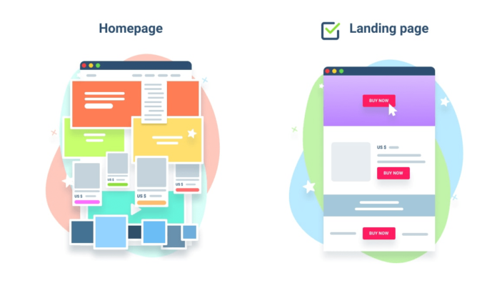 Successful Saas Landing Page Examples