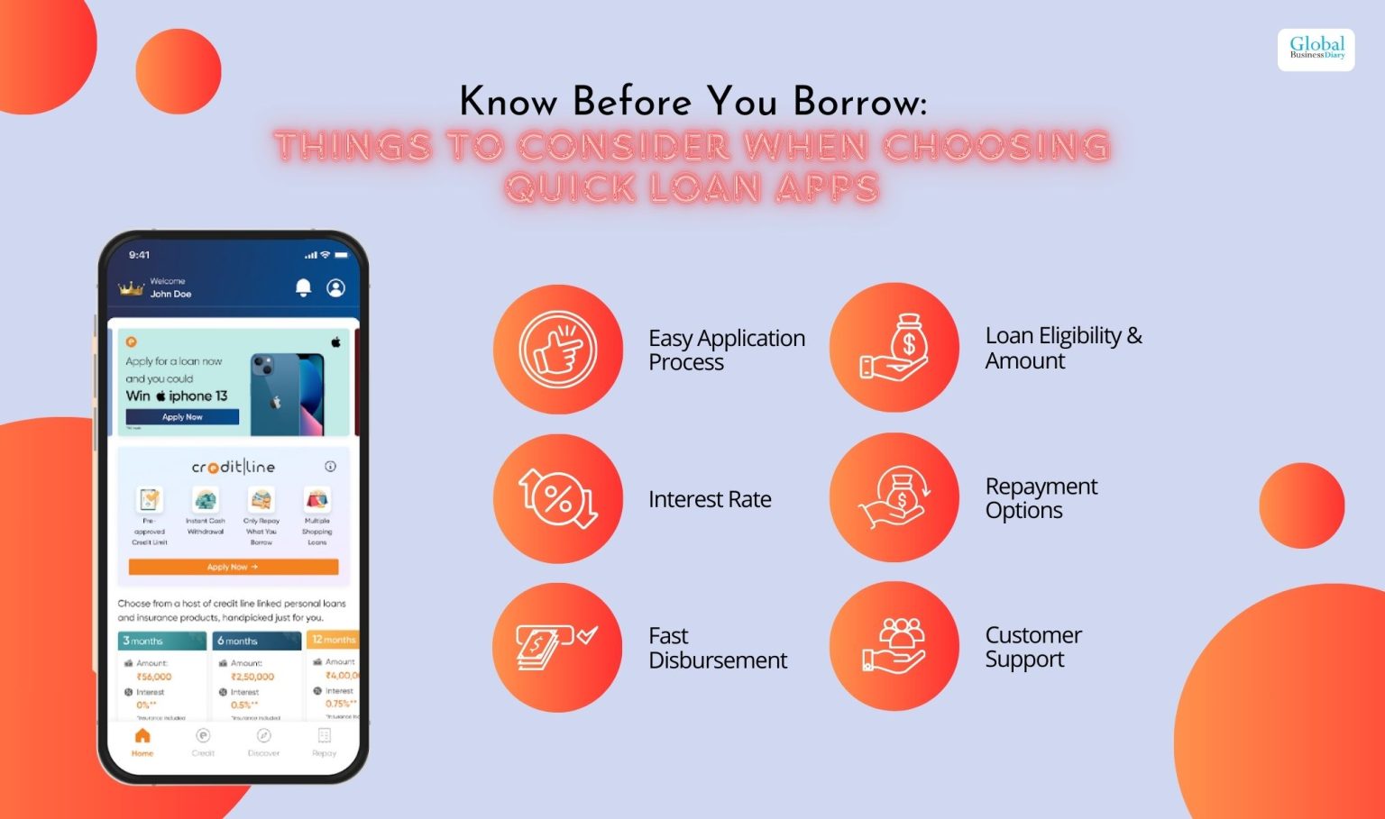 CASHe Personal Loan App: Instant Loans and Easy Approval
